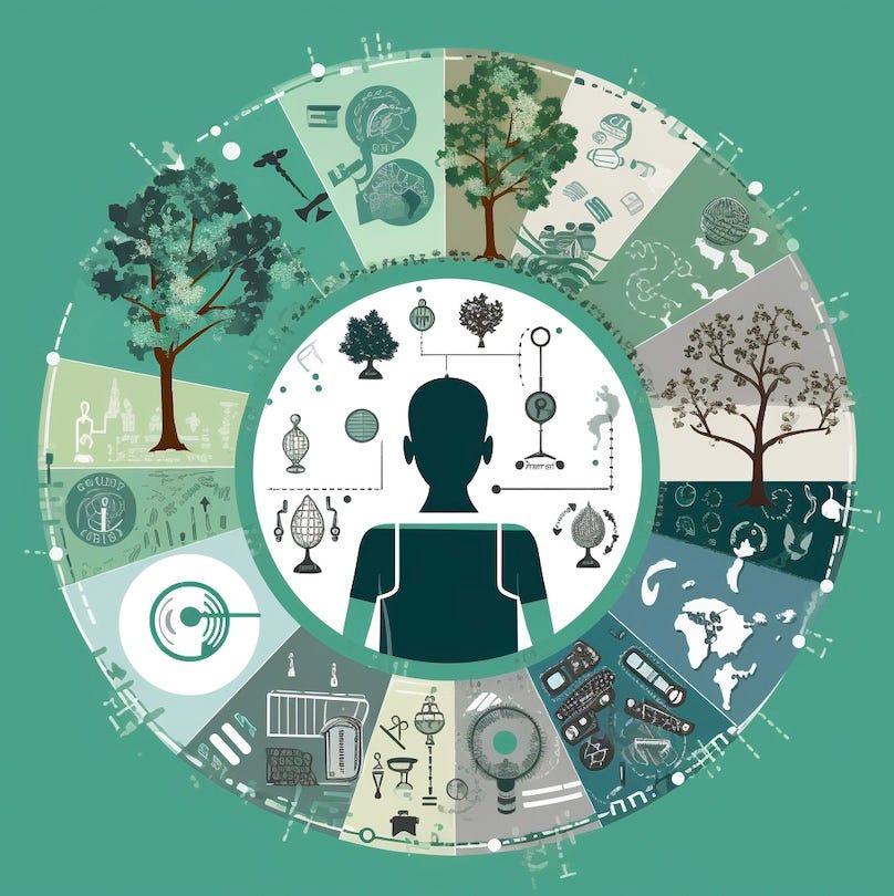 Unlocking the Power of VS Code Anywhere: Setting Up Your Own Server ...