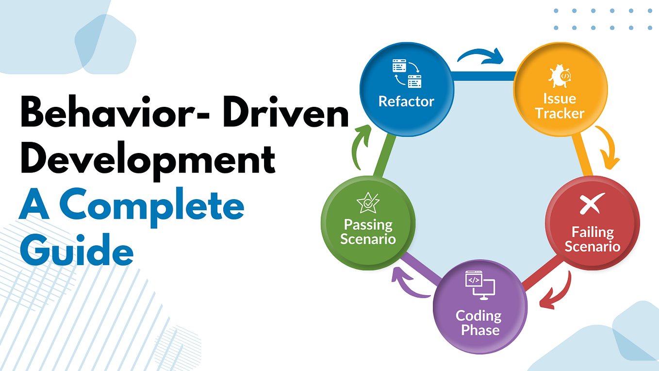 A Comprehensive Guide to Spaghetti Code | by Karanvir Singh Chib | Medium