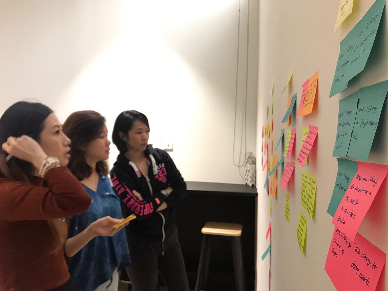 Retrospective for Project 4: Manulife | by zhiyu | Medium