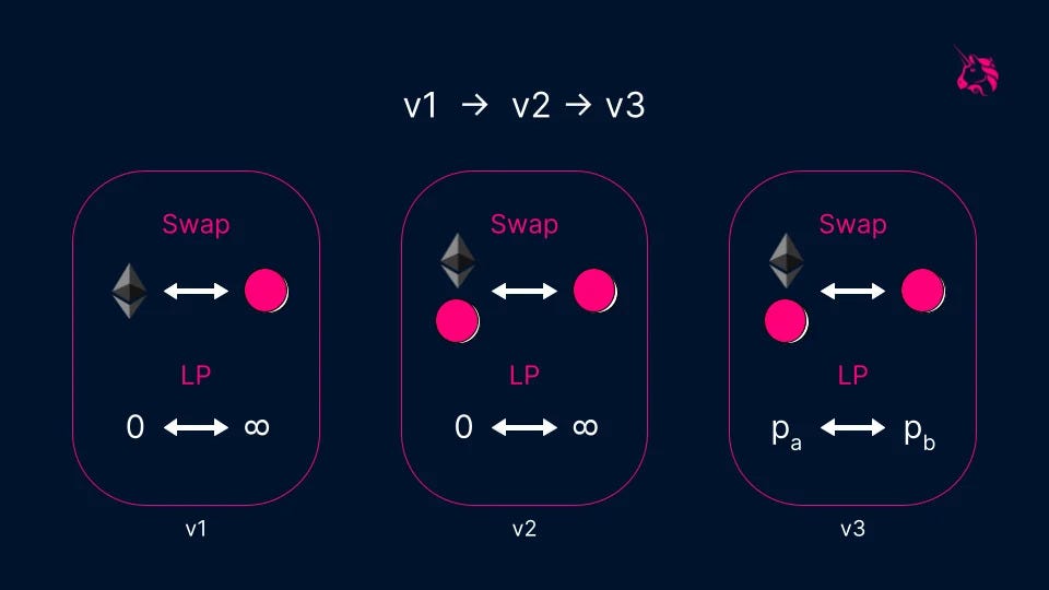 Beginners Guide To Creating A Telegram Bot With Typescript Expressjs And Telegraf By Gloe