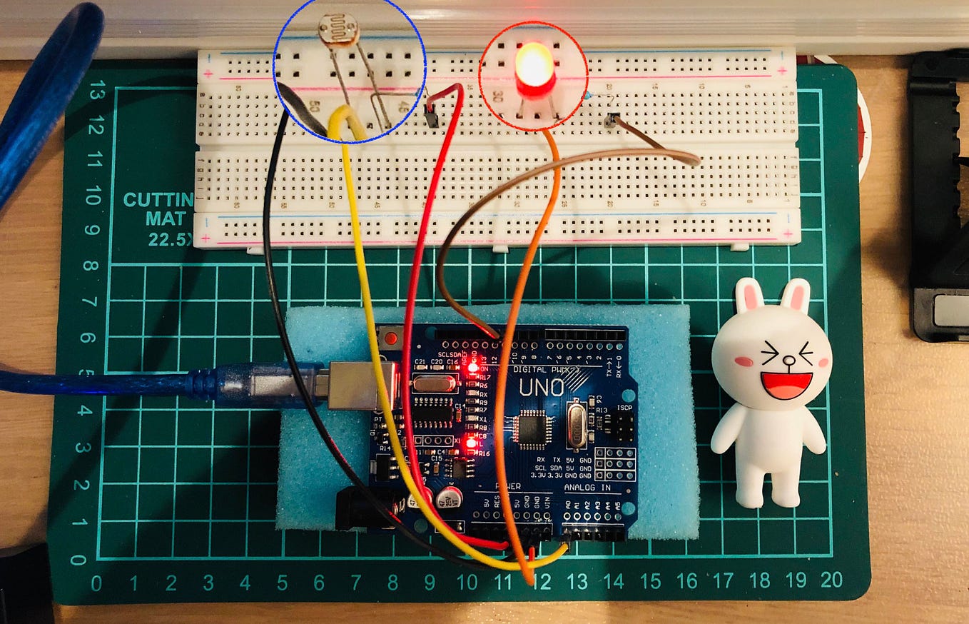 Golang Improving Your Go Project With Pre Commit Hooks By Teerapong 3815