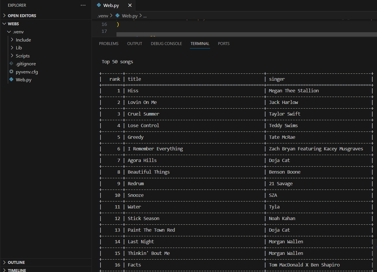 Python Web Scraping Made Easy: Revealing Hidden Insights for Success | by Fares Jalhoom | Python ...
