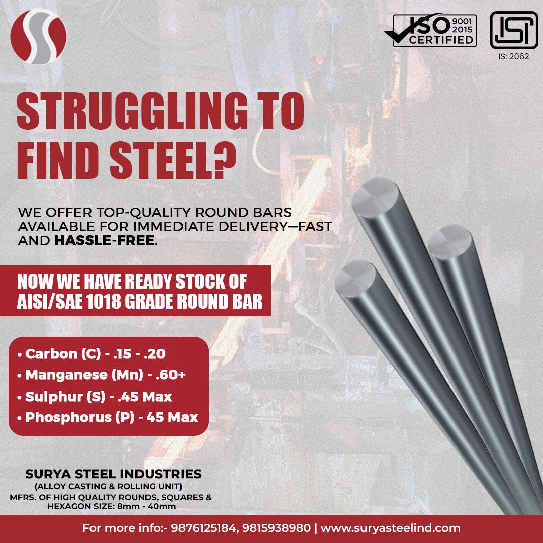 Discover the Best Steel Manufacturers in India: Quality and Innovation ...