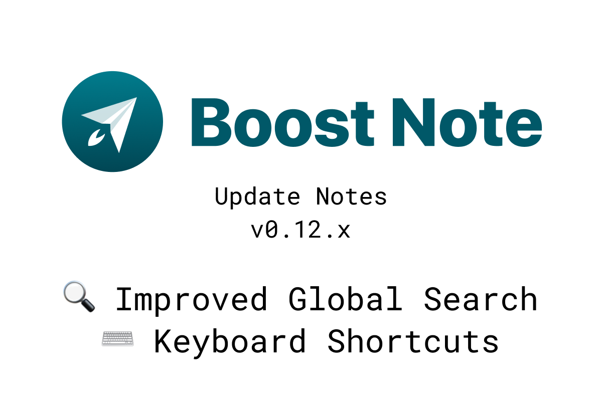 Boost Note Roadmap 2020. We want to explain the current status… | by Junyoung Choi | Boost Note ...