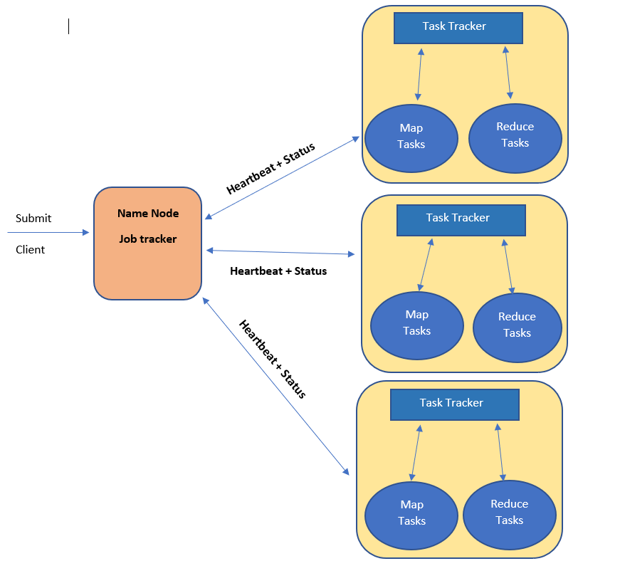 Set up Julia and Jupyter inside docker container in 7 simple steps ...