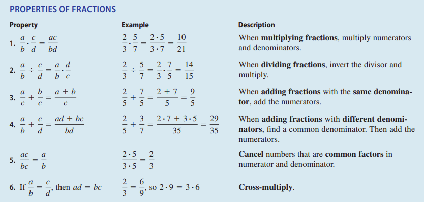 How To Simulate A Stock Price Using A Random Walk Beginner Numpy Pandas Matplotlib By