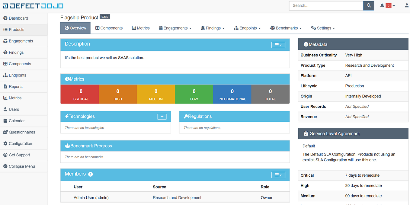 Use These Tools to Scan Public and Private GitHub Repositories | by ...