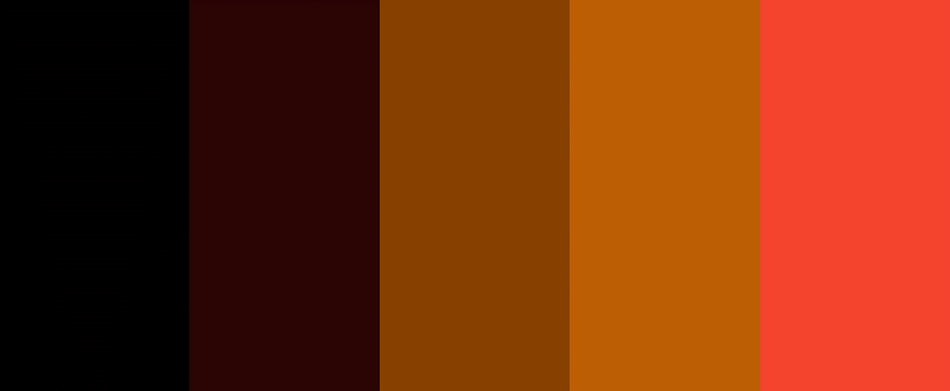 Career Mapping: Sometimes you have to make plans. | by Melissa Mbazo-Ekpenyong | Medium