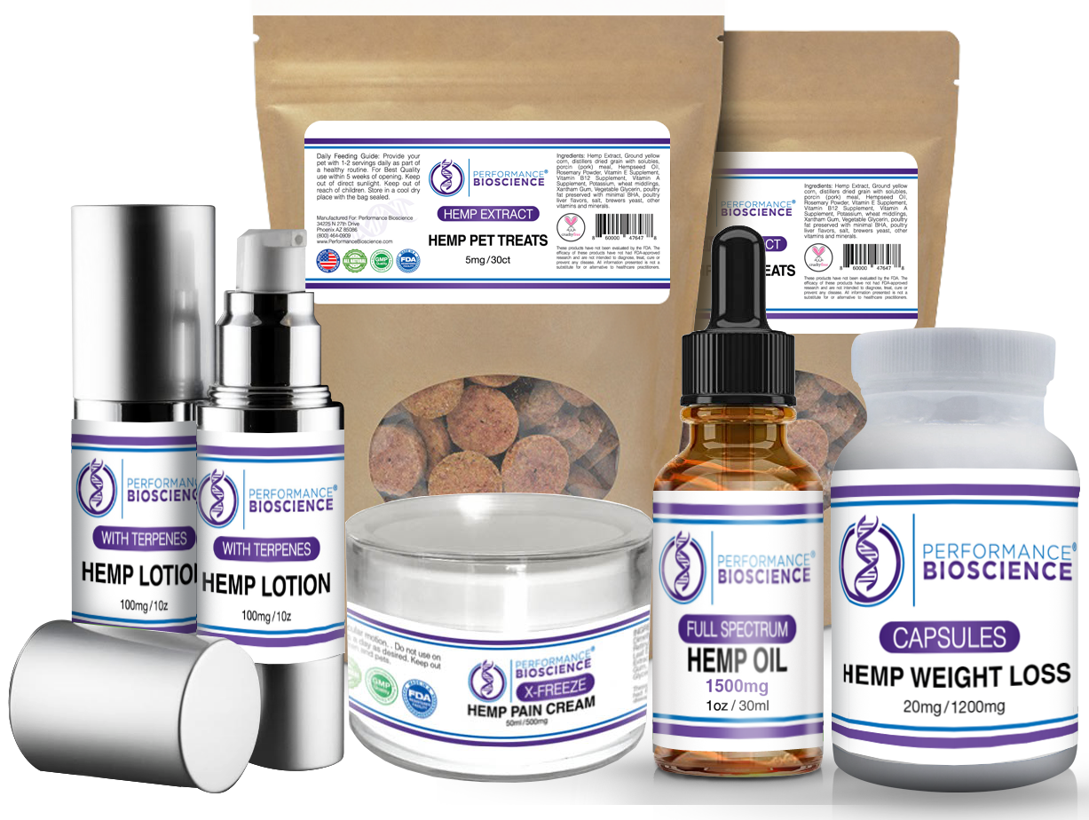 Benefits and Uses of Hemp Full Spectrum Oil | by Performance Bioscience ...
