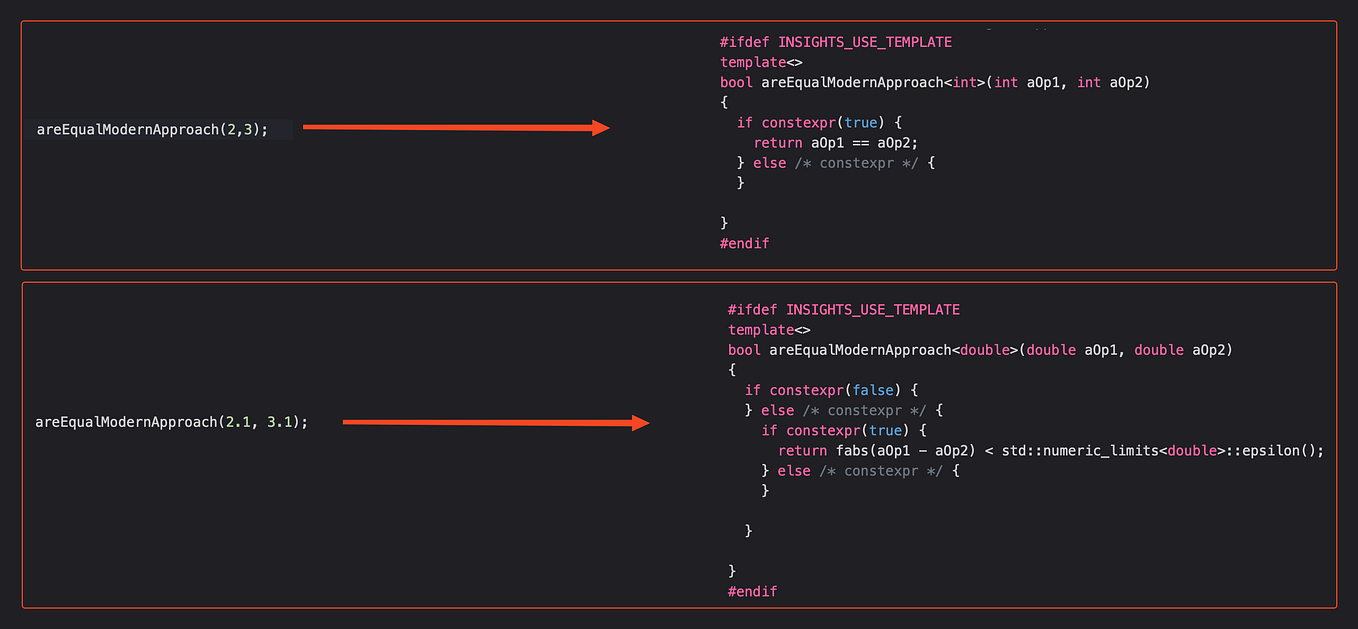 Learning Unreal Creating Behavior Trees For Ai Characters By Lem 7718