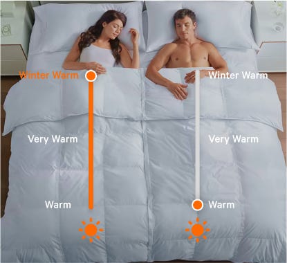 The Benefits of Sleeping with a Duck Feather Doona | by Sleepyjoey | Medium