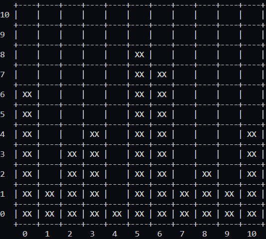 How to Build a Simple Progress Bar in React | by Megalogue | Medium