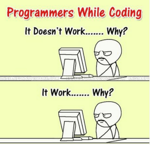 How to create a Telegram bot, and send messages with Python | by Man ...