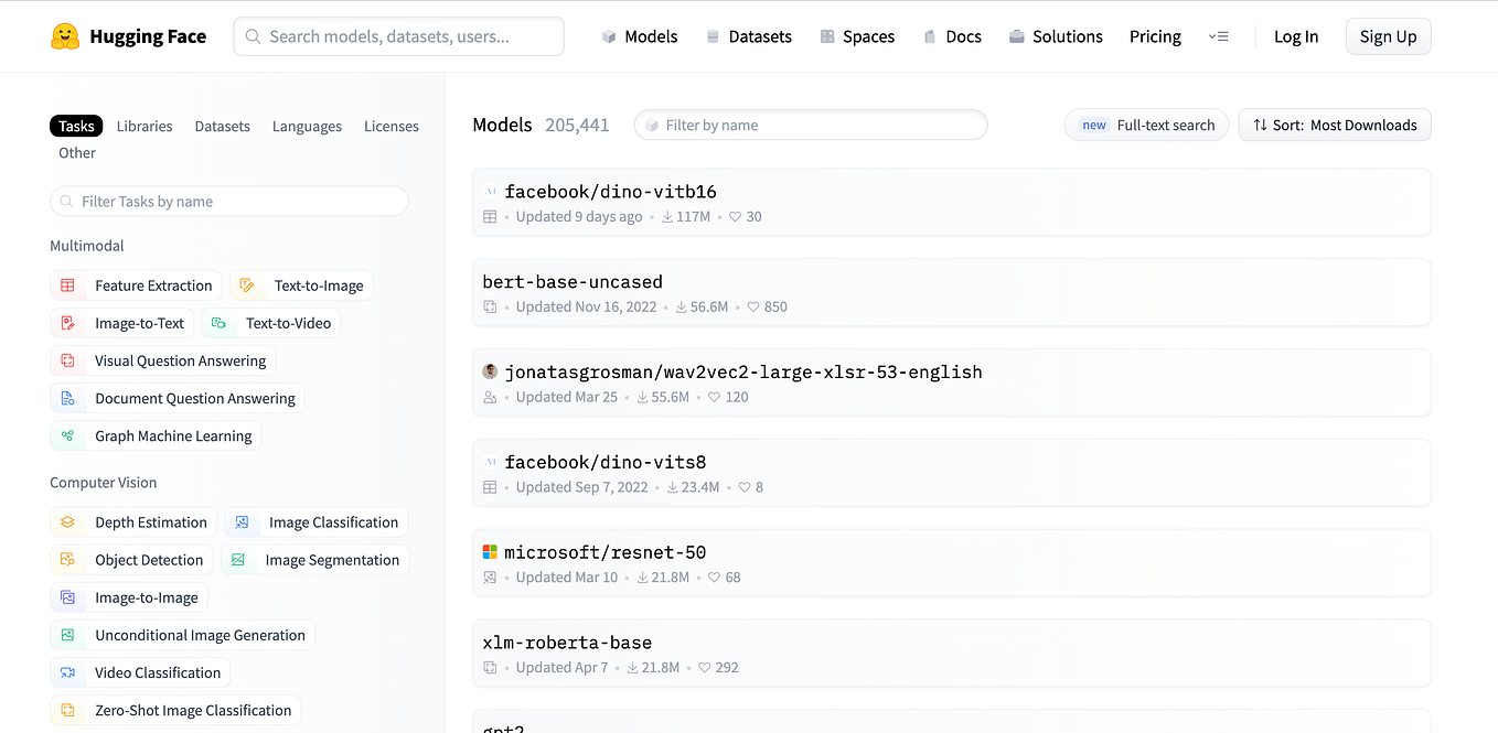 The History of Defi Summer. Brief Explanation of DeFi | by Yudhisitra ...