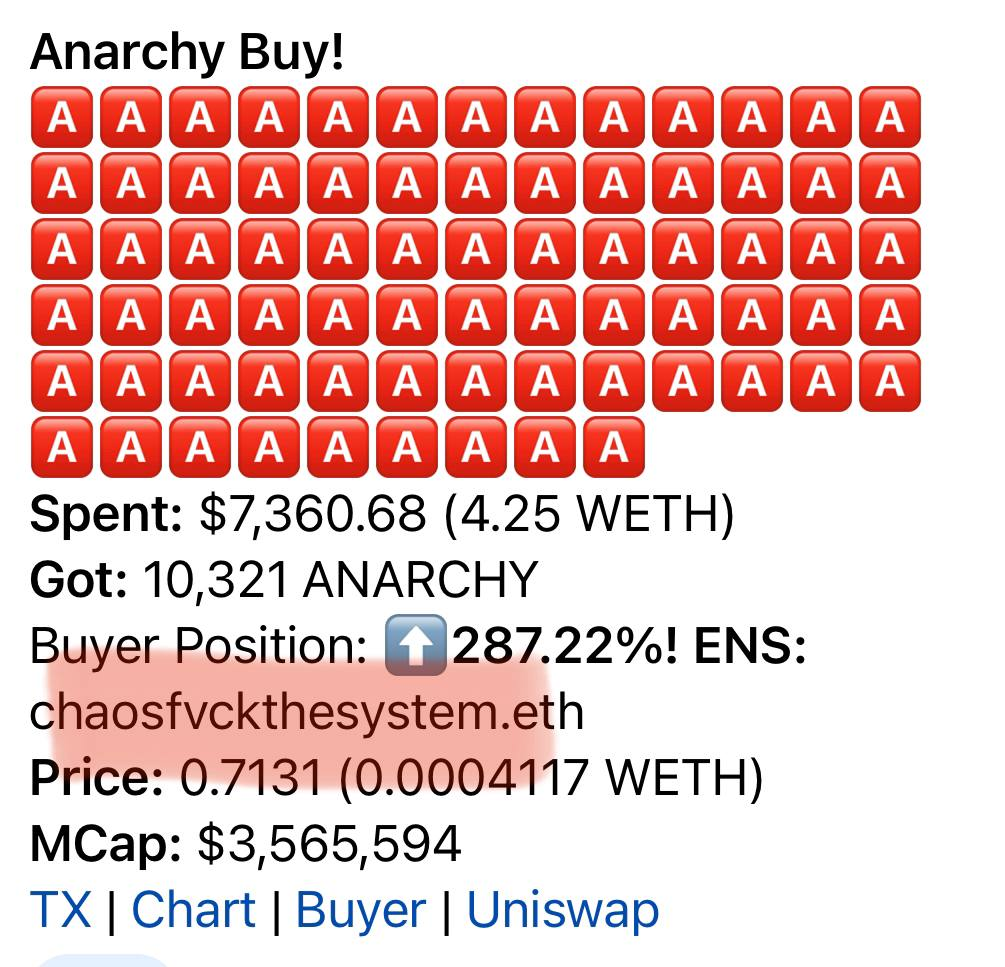 #ANARCHY and $CHAOS growing stronger together | by Anarchyerc | Medium