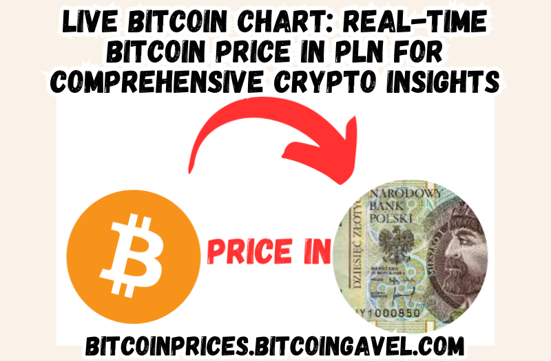 Bitcoin Price AUD (Australian Dollar) Free Tool - BitcoinGavel - Medium