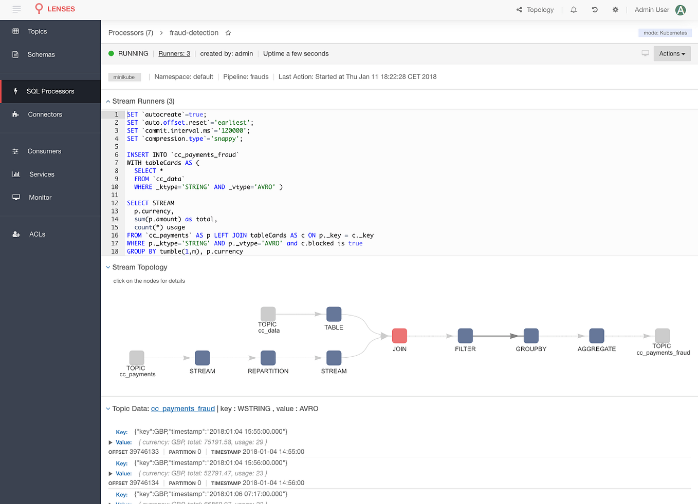 The Kafka Application Topology When Deploying Several Microservices 6089