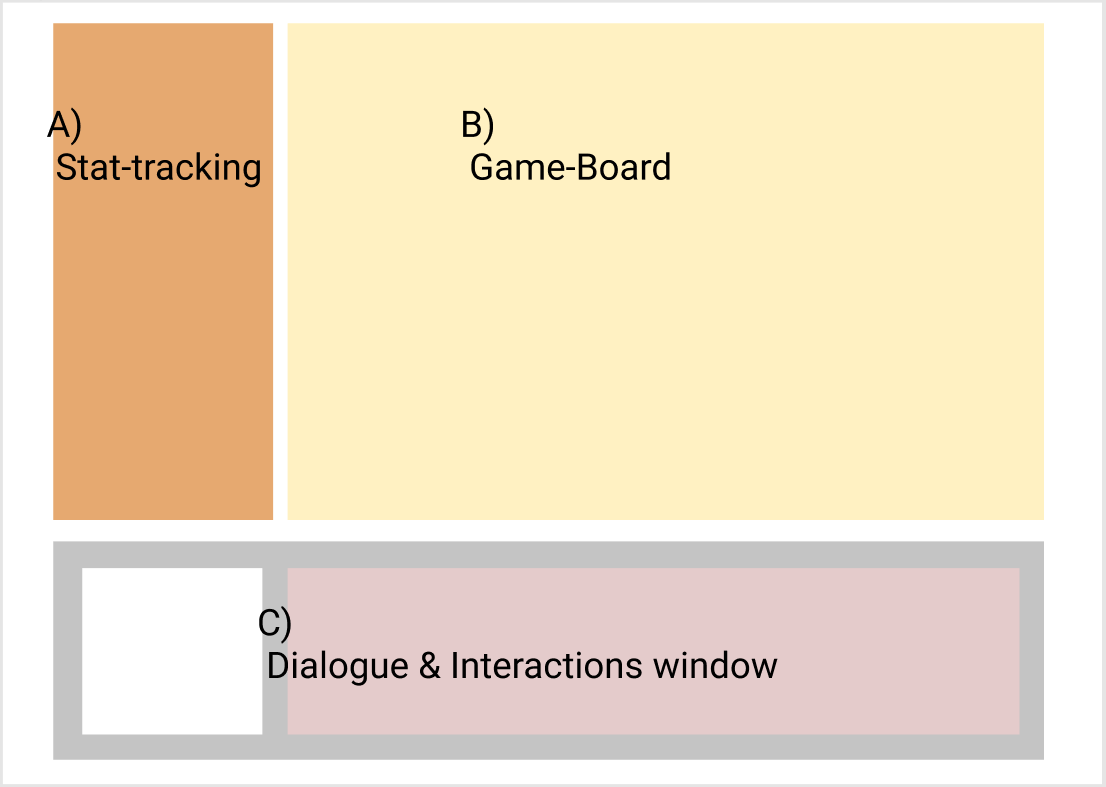 #6 Building a JavaScript & HTML Browser RPG: Refactoring Movement | by ...