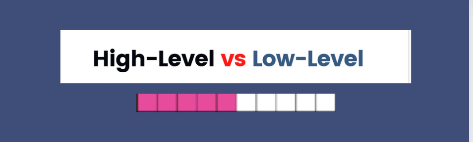 Creating a branch and pushing the code to git using Visual studio code without Git commands | by ...