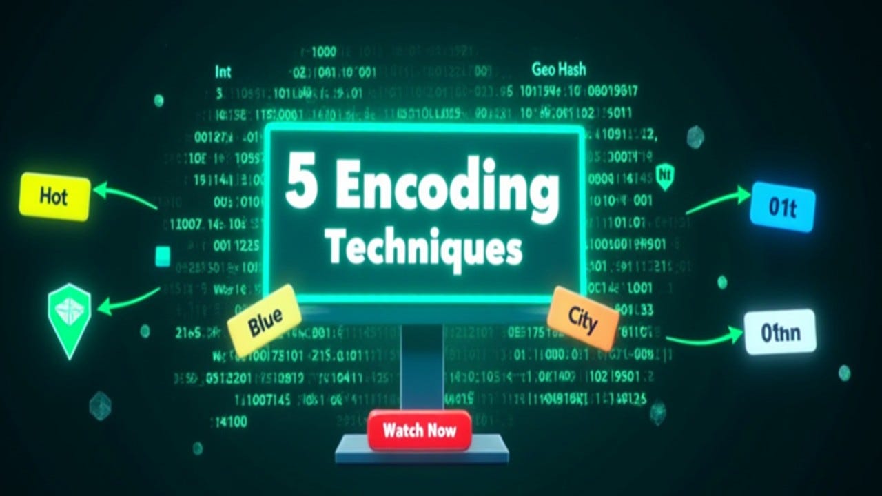 All about Data Encoding for Quantum Machine Learning | by Baijayanta ...