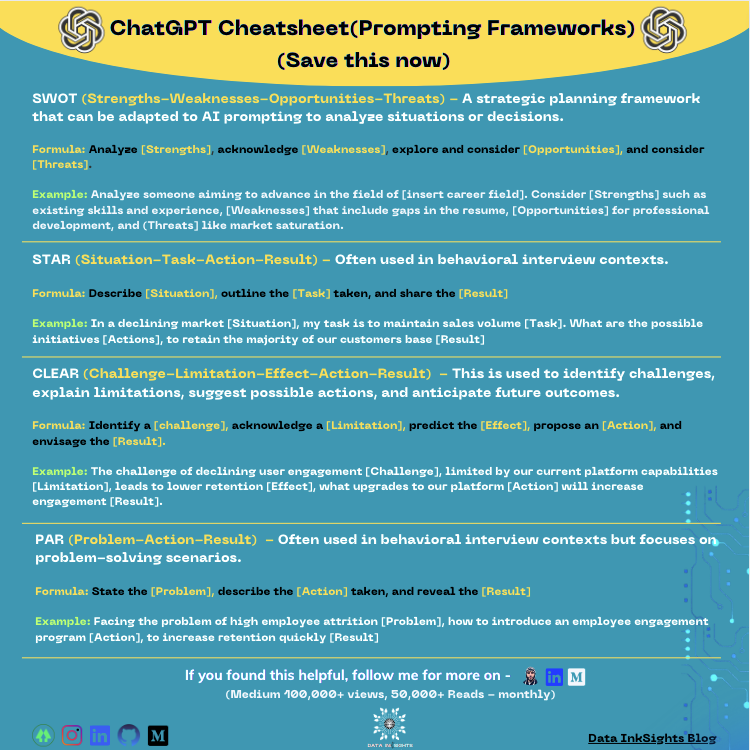 Mastering ChatGPT: Your Ultimate Cheat Sheet for Crafting the Perfect Prompt - Part 1 | 𝐀𝐈 𝐦𝐨𝐧𝐤𝐬.𝐢𝐨