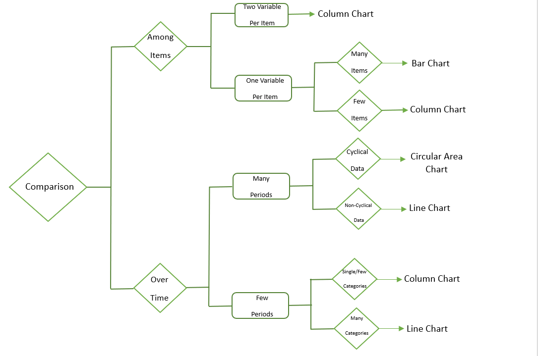 Satellite Image Preprocessing And Model Building Using Cnn By Bharath A Medium