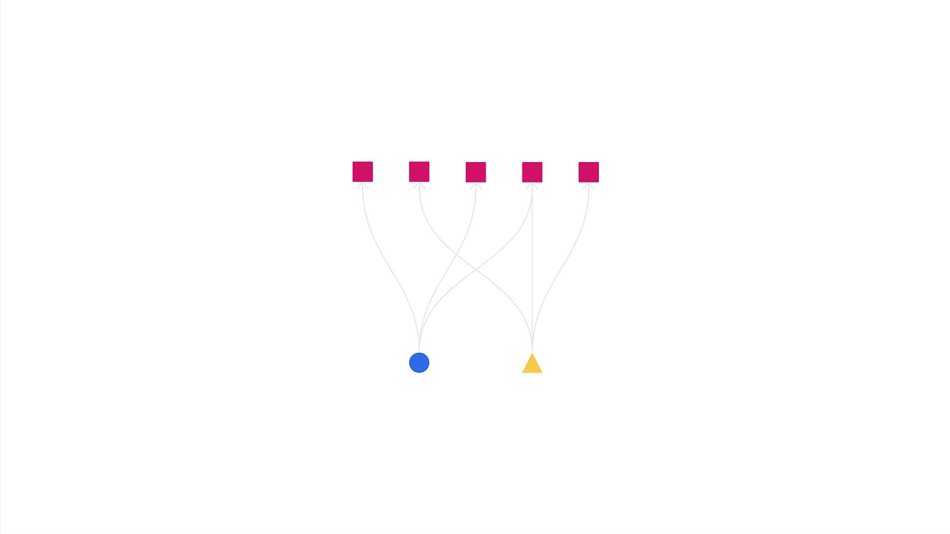 How To Create A Custom Admin Ui Field Component In Strapi By Dallas
