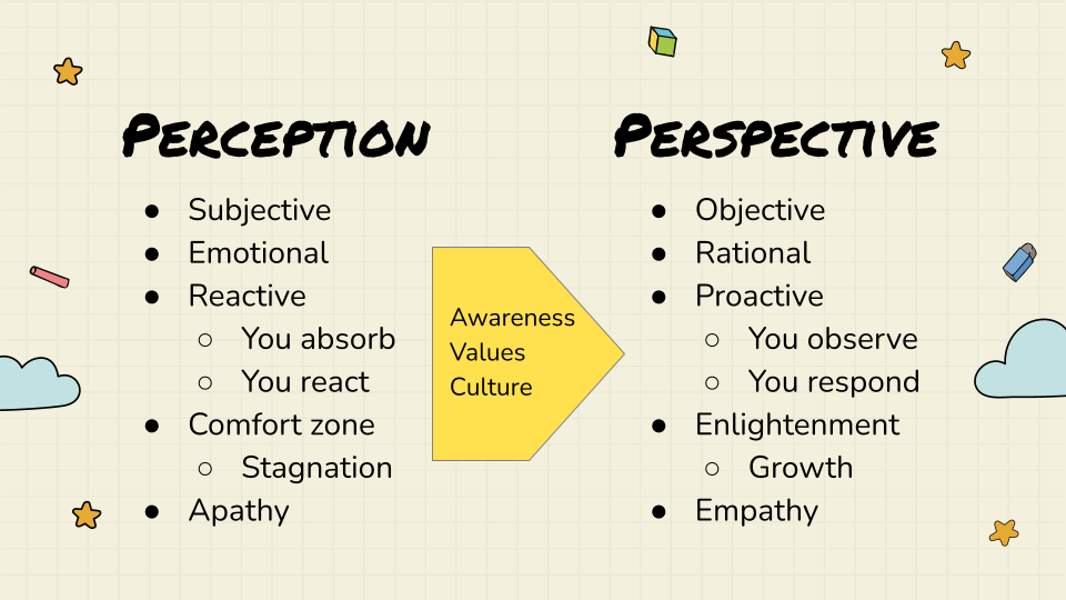 The Power of Strategy and Negotiation: Essential Reads for Career and ...