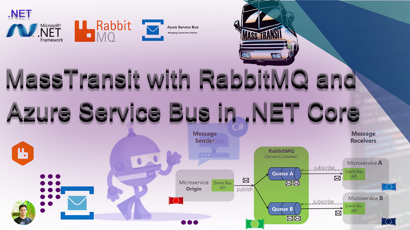 Publish And Consume Messages With Masstransit And Rabbitmq In Net 6 Devopsdev 6289
