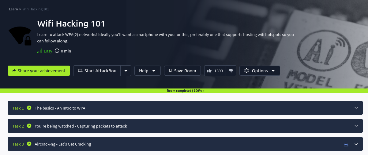 What Is Buffer Overflow — Tryhackme Buffer Overflow Prep Walkthrough By Caesar Medium 4032