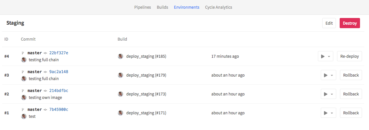 How to easily deploy GitLab on Kubernetes | by Sergey Nuzhdin | Medium