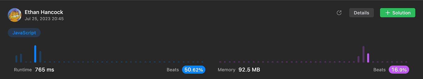 Sliding Window | JavaScript in Plain English