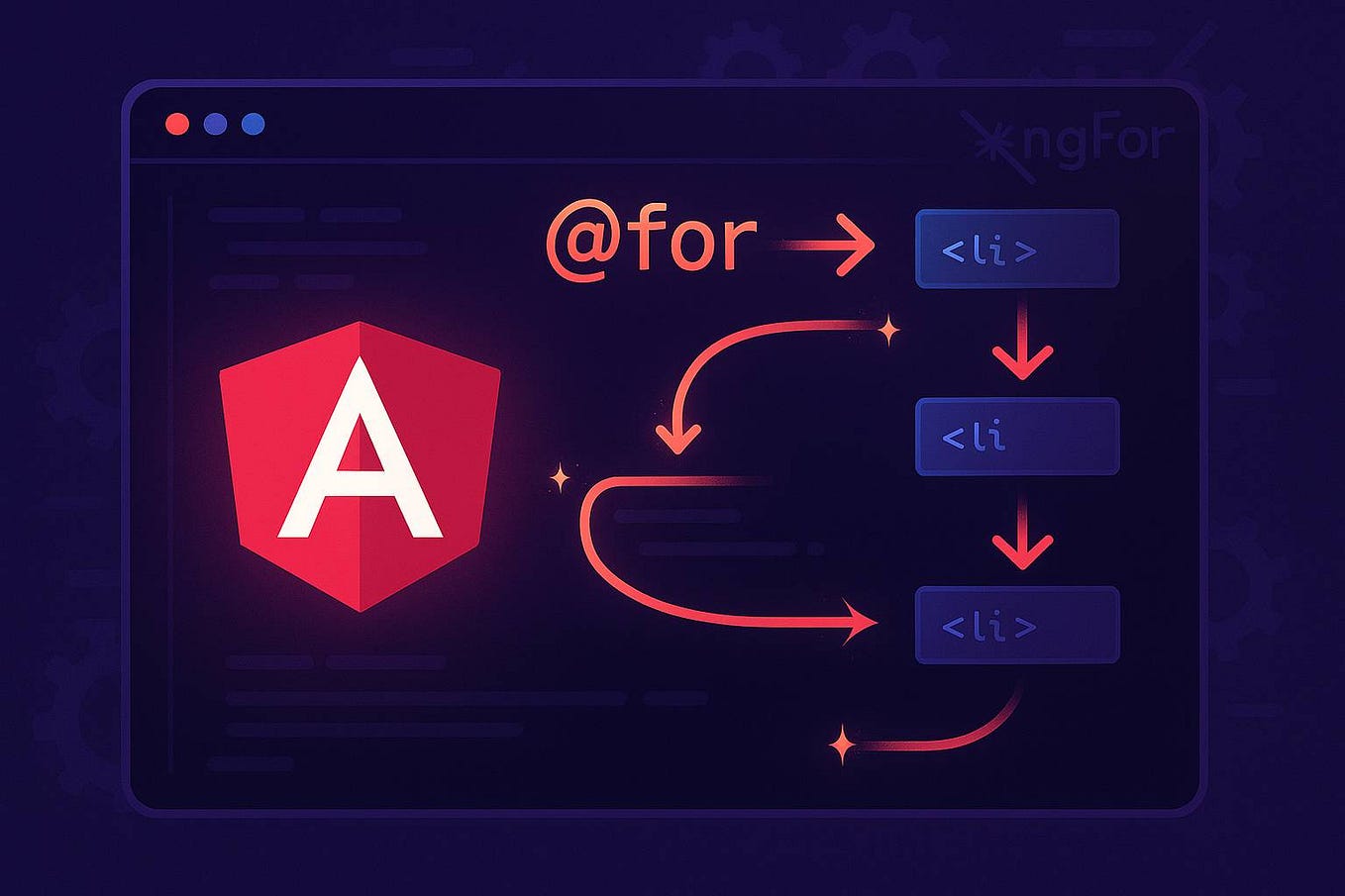 How To Fix Cannot Read Properties Of Undefined” — Errors In Angular By The Coding Don Medium