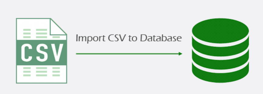 Optimizing Database Connections with HikariCP in Spring Boot 3+ | Medium