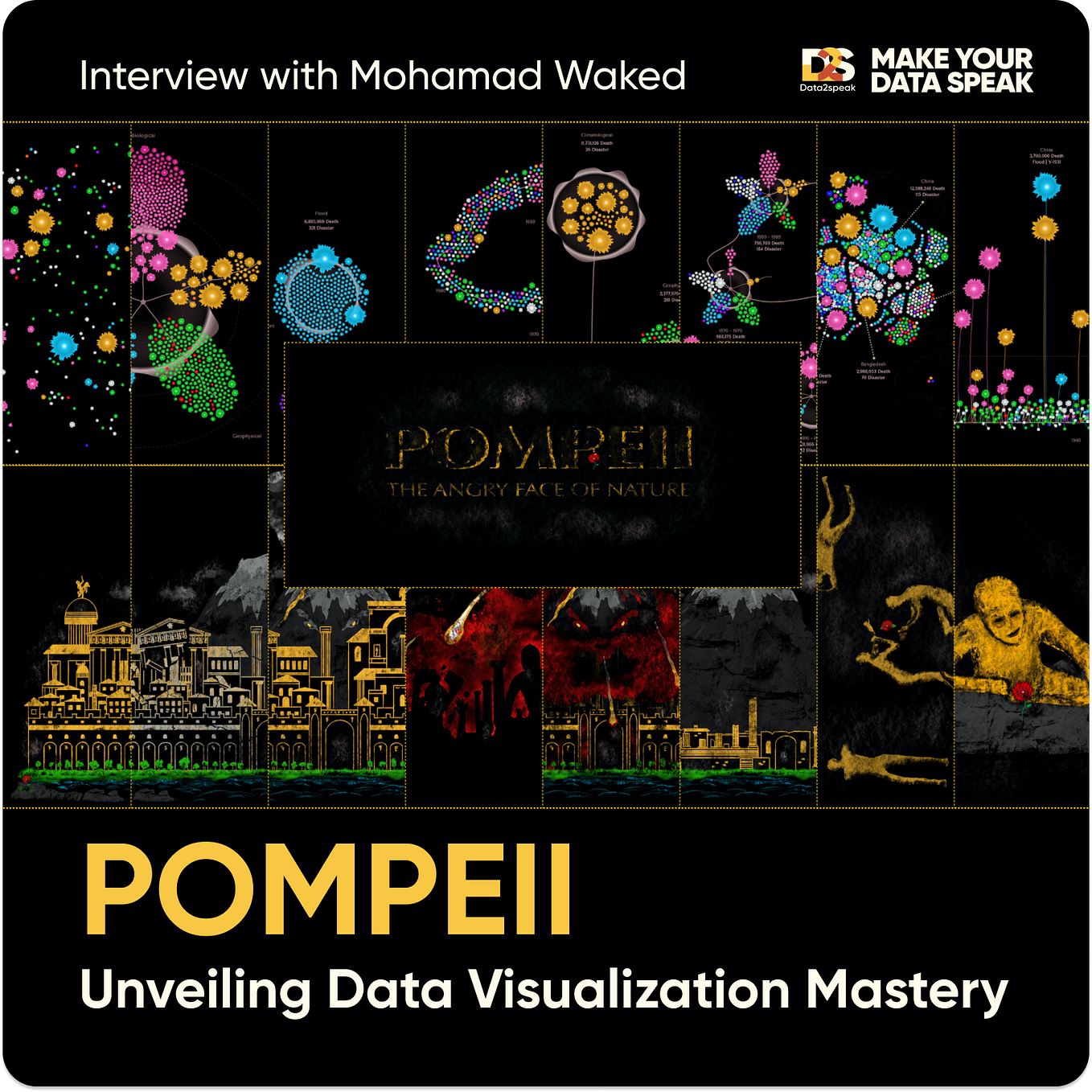 Data Visualization for Exploration and Explanation | by Benjamin ...