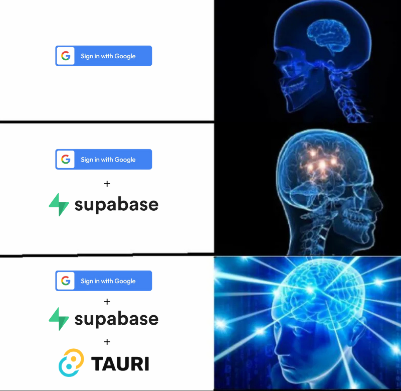Building A Location Based App With Appwrite By Steven Nguyen Level Up Coding