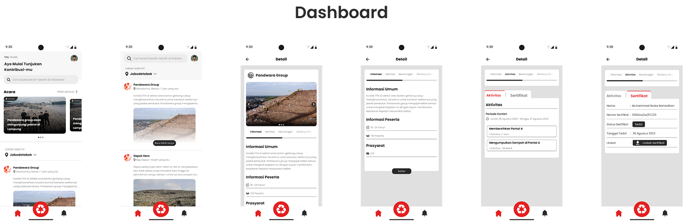 UI UX Case Study: FlyBird 2023- Perancangan Aplikasi Management (Online) Berbasis Mobile App ...
