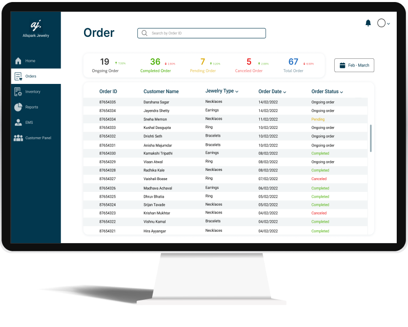 UI/UX Case Study: PatilKaki Landing Page Redesign | by Dhruv Bhatia | Bootcamp | Medium