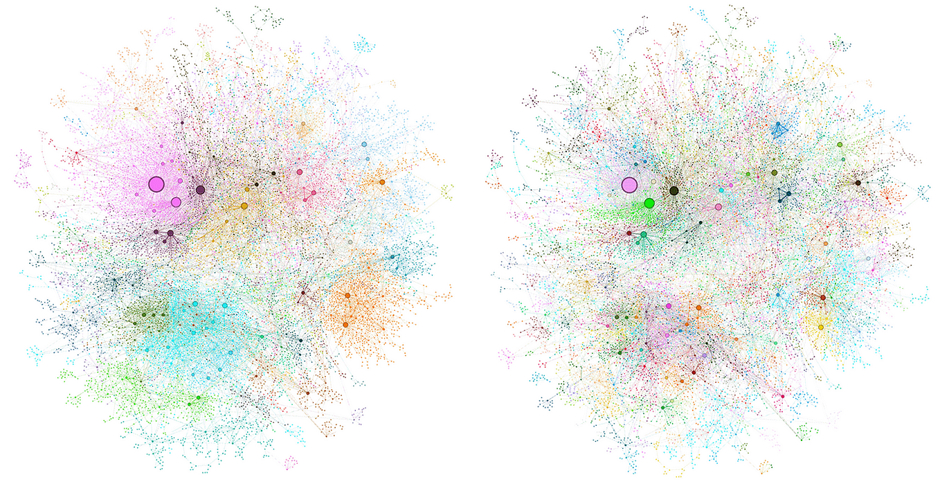 GraphRAG local setup via vLLM and Ollama : A detailed integration guide ... GraphRAG local setup via vLLM and Ollama : A detailed integration guide ...