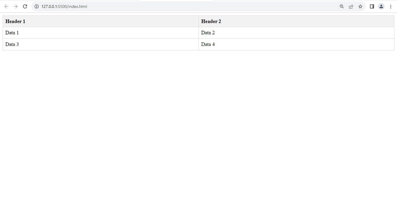 How to use descendant, child, adjacent sibling and general sibling selector in html and css ...