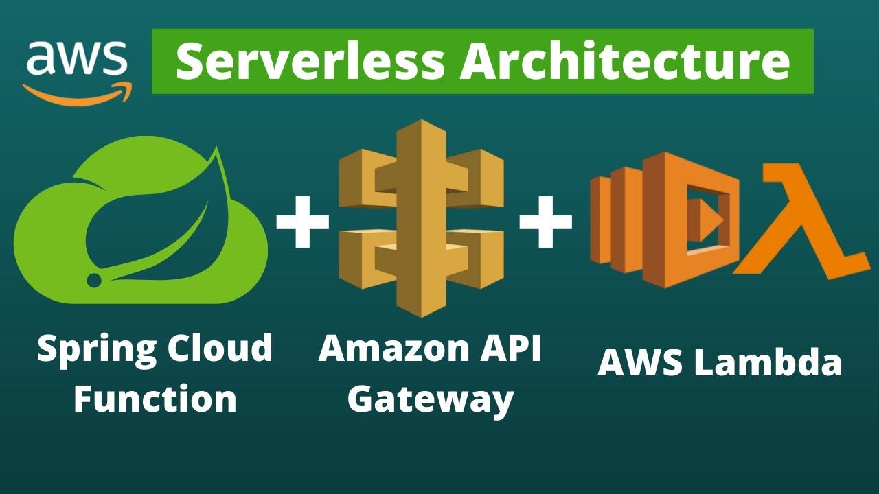 44. Optimizing API performance with caching strategies in Amazon API ... 44. Optimizing API performance with caching strategies in Amazon API ...