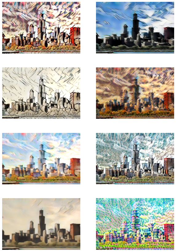 Repurposing pre-trained models with transfer learning in Python and ...