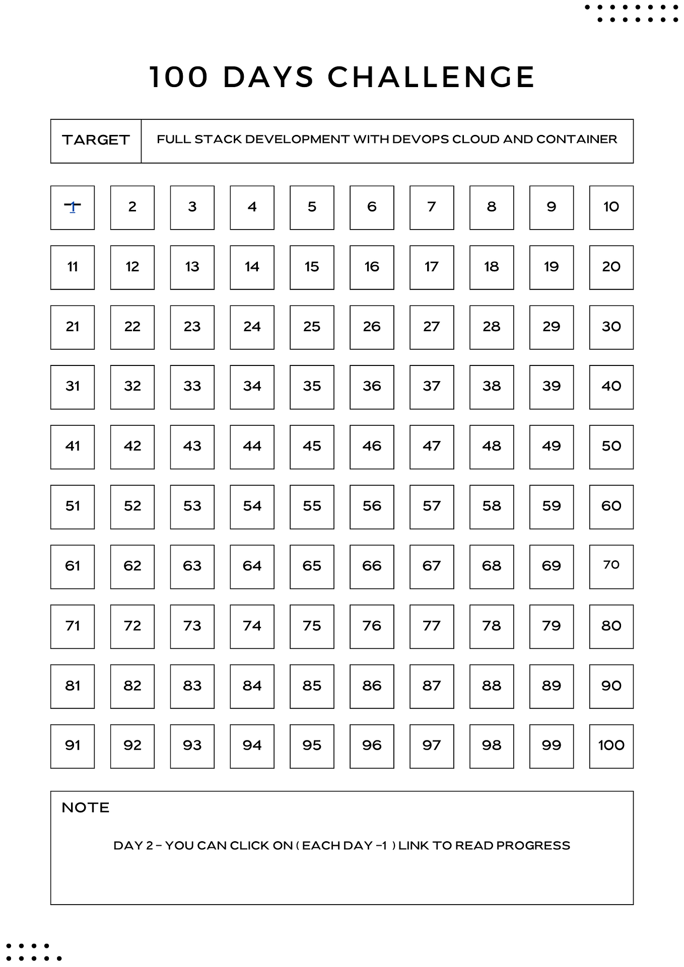 Day 0 of 100 days Challenge — Full Stack Development with Devops Cloud and Container | by Alok ...