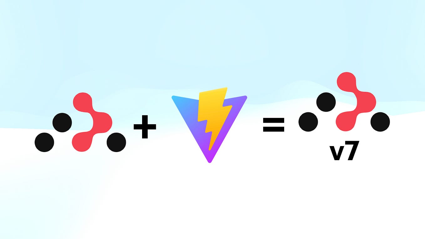 Quick Guide Integrating Reactjs With Bootstrap Sass Vite And Axios