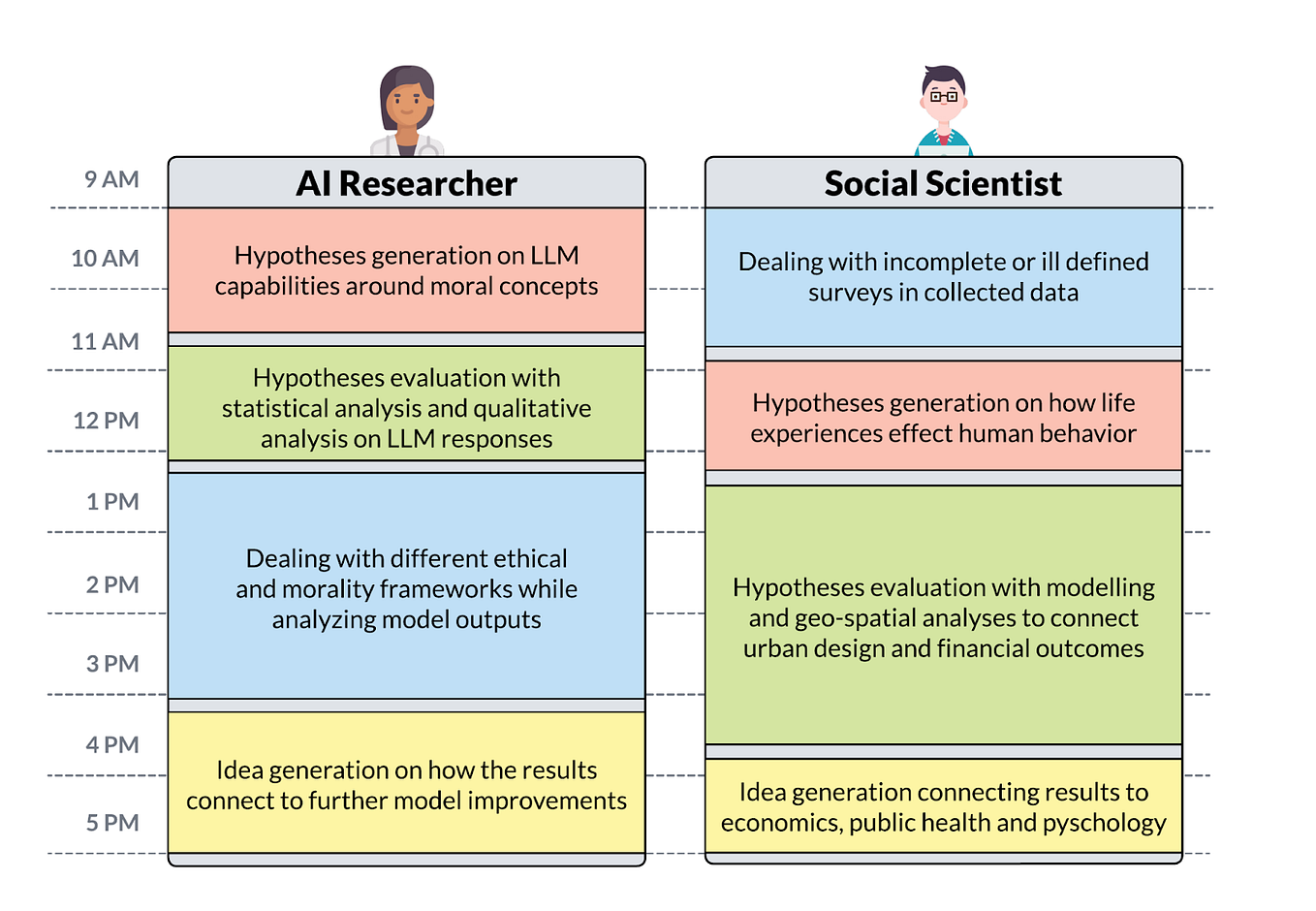 The AQLM Quantization Algorithm, Explained | by Pierre Lienhart | Towards Data Science