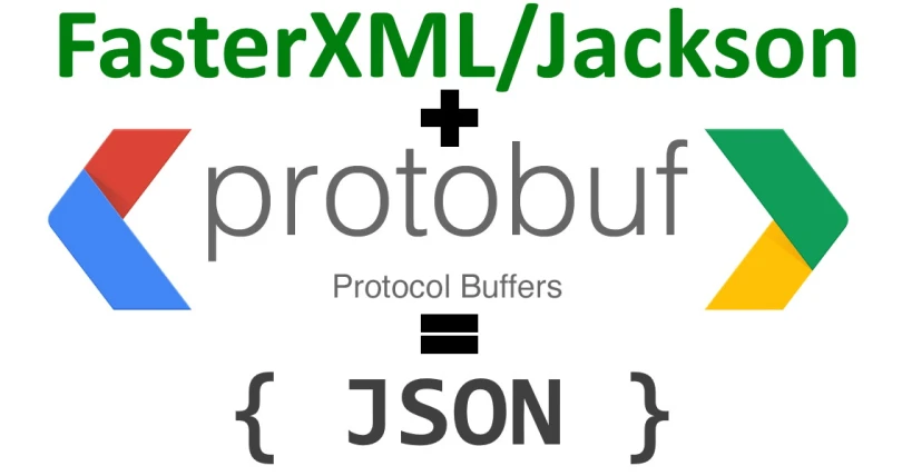 Protobuf Library And Generated Java Code Using Maven By Nikhil Bhatia Medium 6173