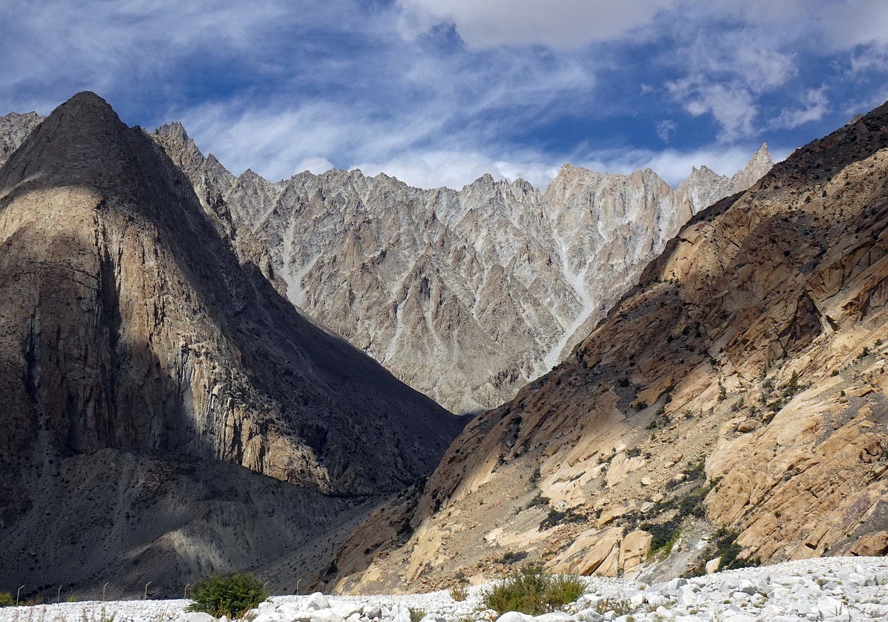 Exploring The Rugged Terrain And Natural Beauty Of Leh-Ladakh | by ...