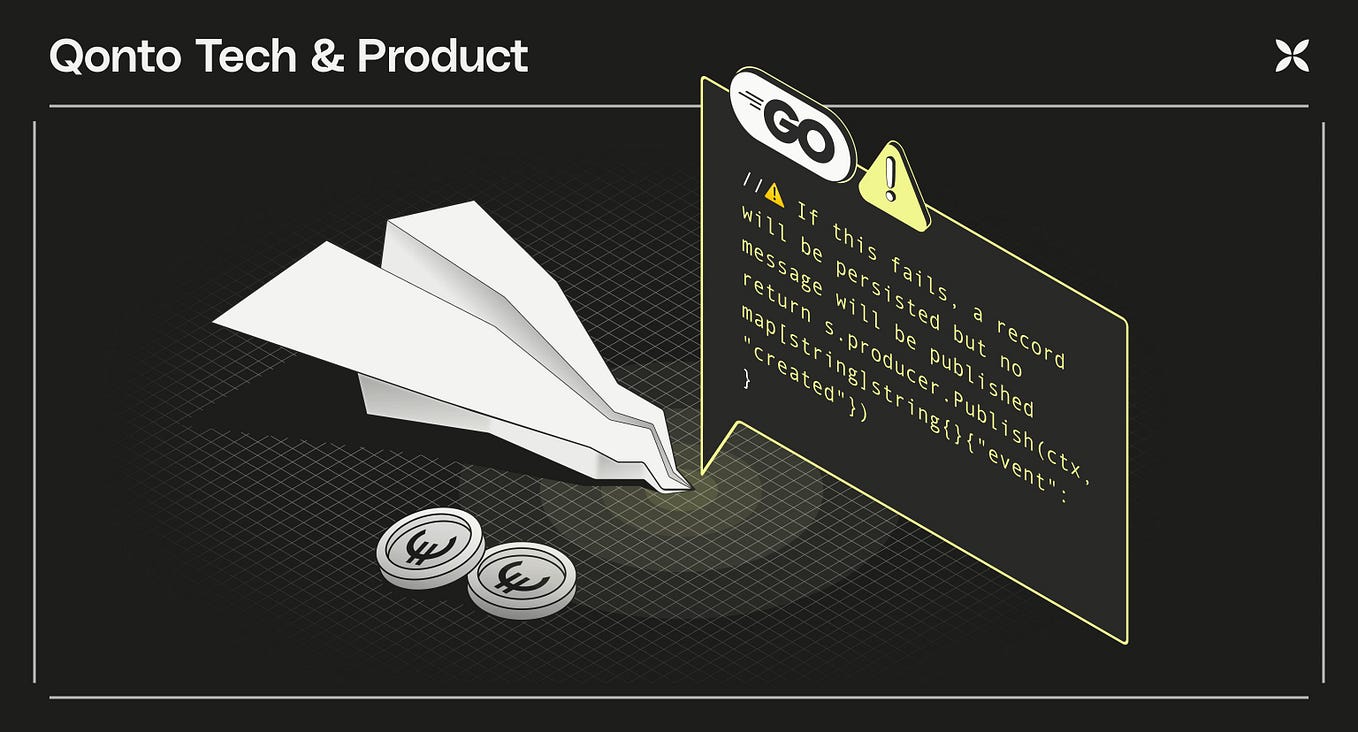 Optimize Your Data Access By Using Cqrs Architecture Pattern — Part I 3197