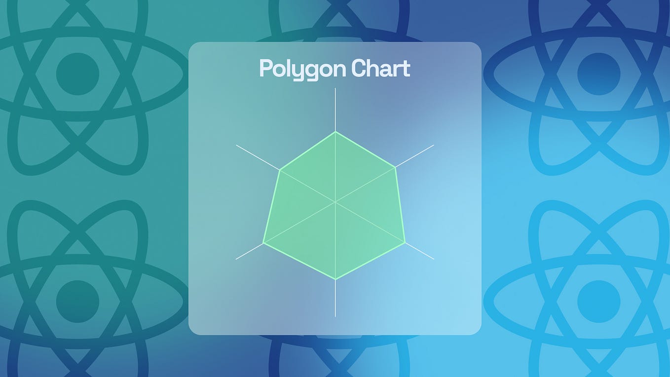 Complete guide to using country code picker in your React Native projects | by Abdullah ...