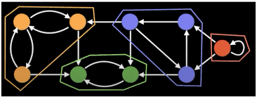 Understanding Line Encoding: A Visual Guide to Digital Communication Techniques | by ...
